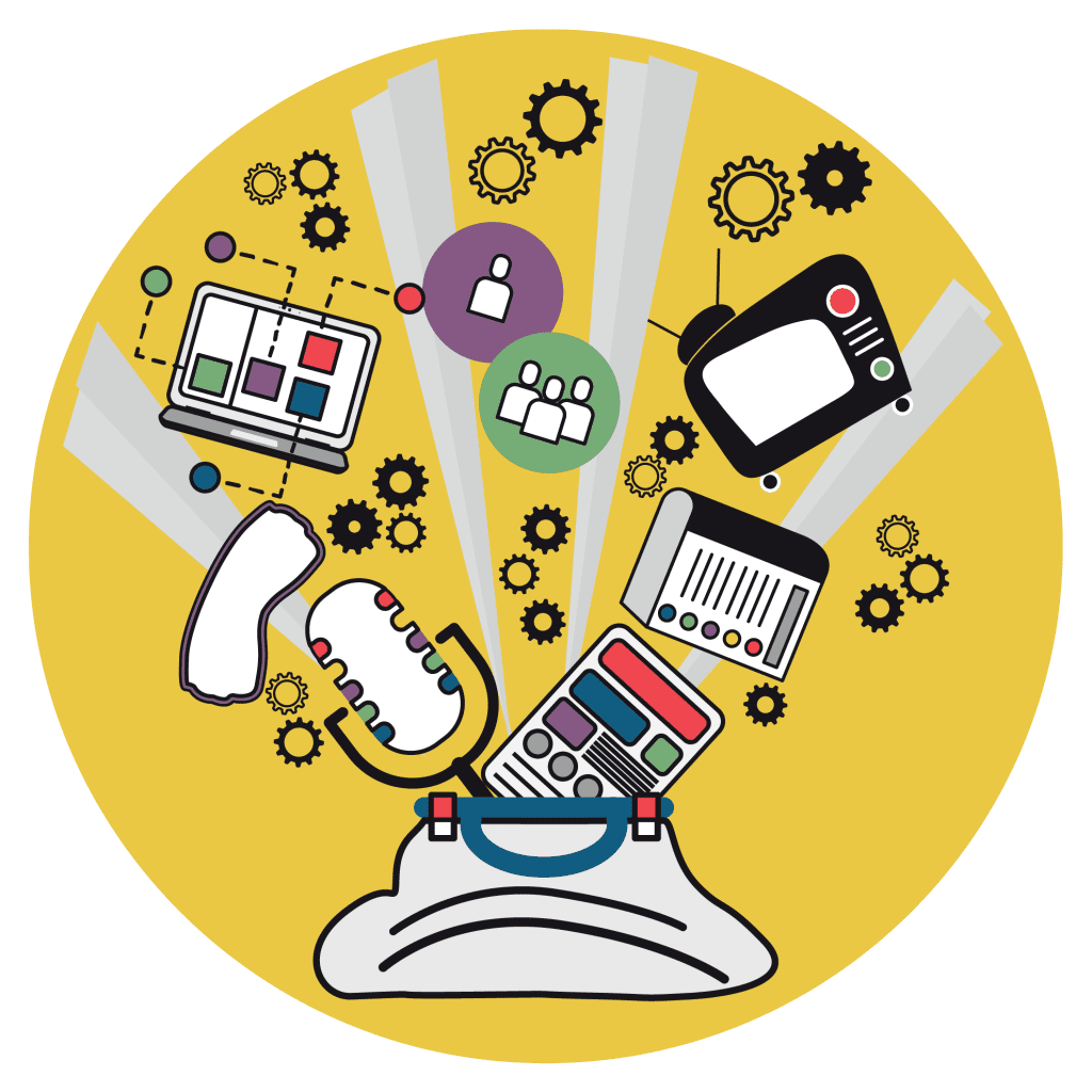 Connecting Need To Impact - SPICE Framework