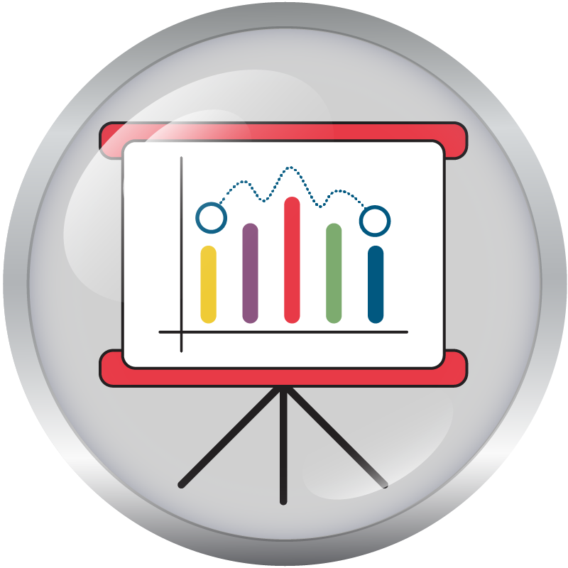 Connecting Need To Impact - SPICE Framework