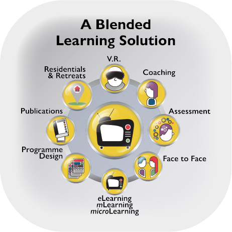 Home - SPICE Framework