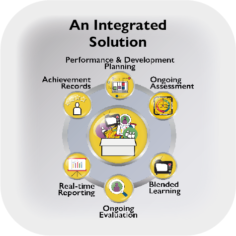 Home - SPICE Framework